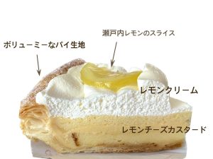 【銀座コージーコーナー】激ウマ♡「瀬戸内レモンケーキ」おすすめ3選【夏限定】 - CanCam.jp（キャンキャン）