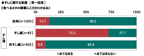 6 - CanCam.jp（キャンキャン）