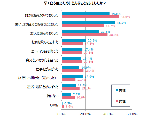 d6313-343-323045-6 - CanCam.jp（キャンキャン）