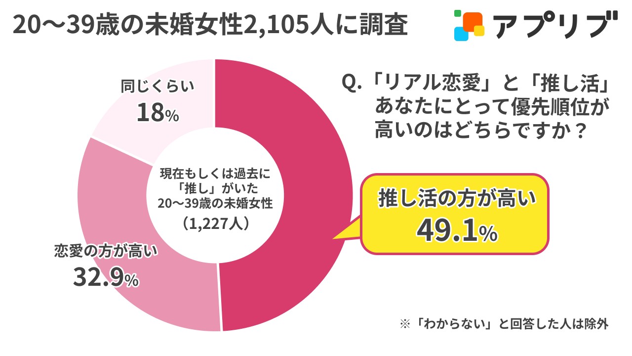 推し活3 - CanCam.jp（キャンキャン）